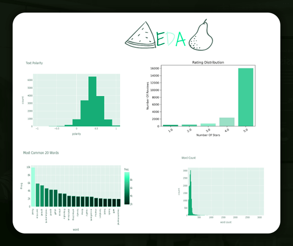 Web Scraping Sentiment Analysis and Scraping Restaurant Reviews Web Scraping Sentiment Analysis and Scraping Restaurant Reviews